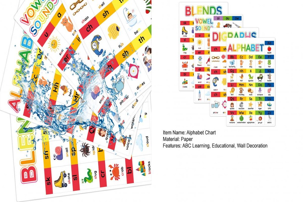 Preschool Learning Poster Alphabet Learning Chart Phonics Alphabet Wall ...