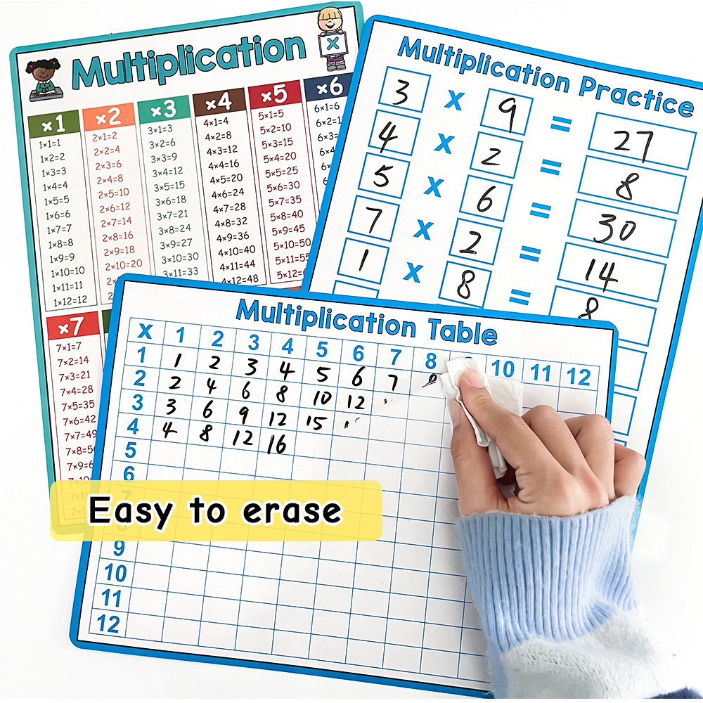 Multiplication Practice Educational Poster with Dry Erase Chart ...