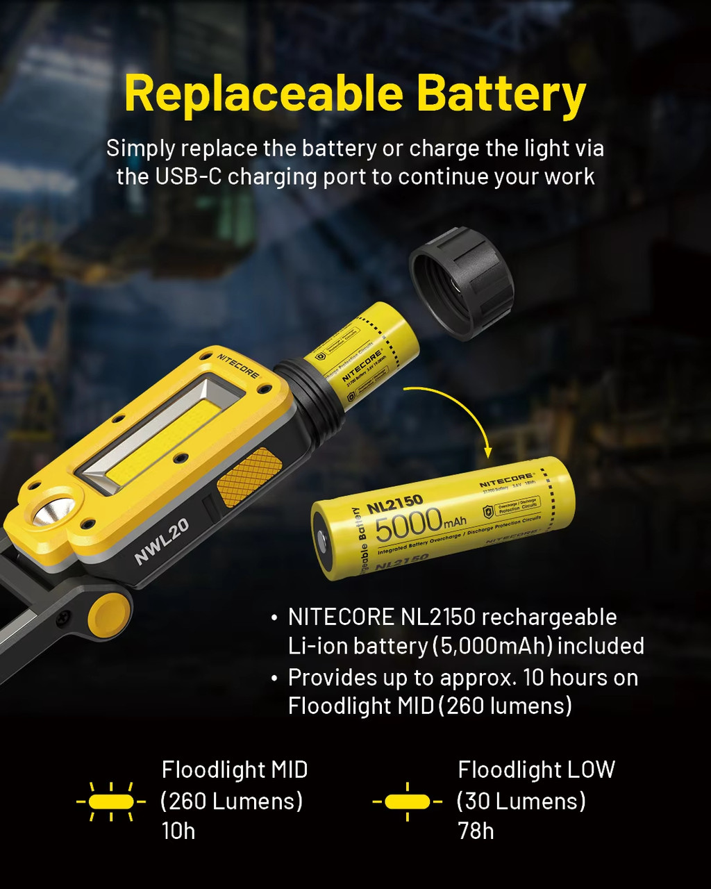 NITECORE NWL20 USB-C Rechargeable Work Light 180° Adjustable Multifunction Outdoor Camping Light ...