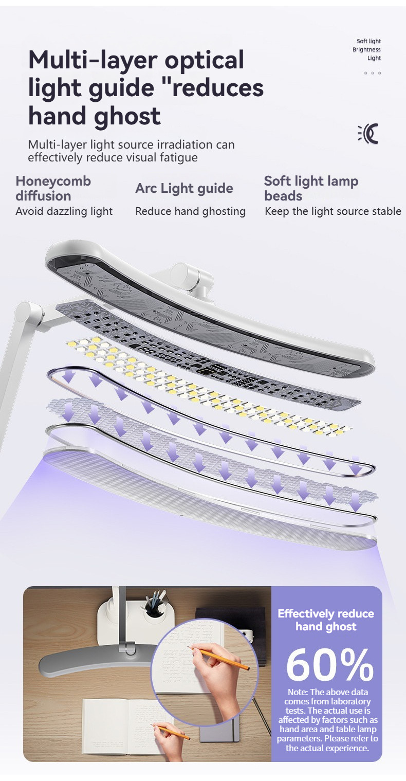 Arc LED Study Eye Protection Lamp Dormitory Nightstand Desk Chargeable ...