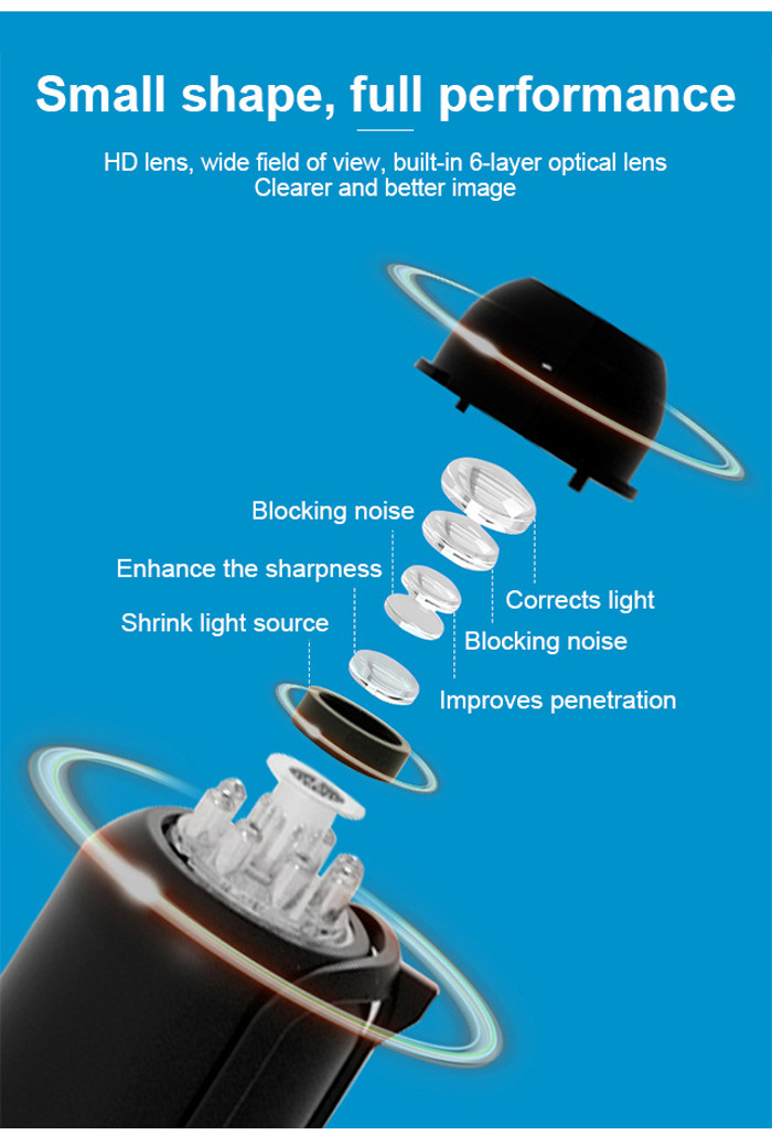 100% Original 【360° Full-HD Surveillance】Popular Home Cat-Eye Camera/智能 ...