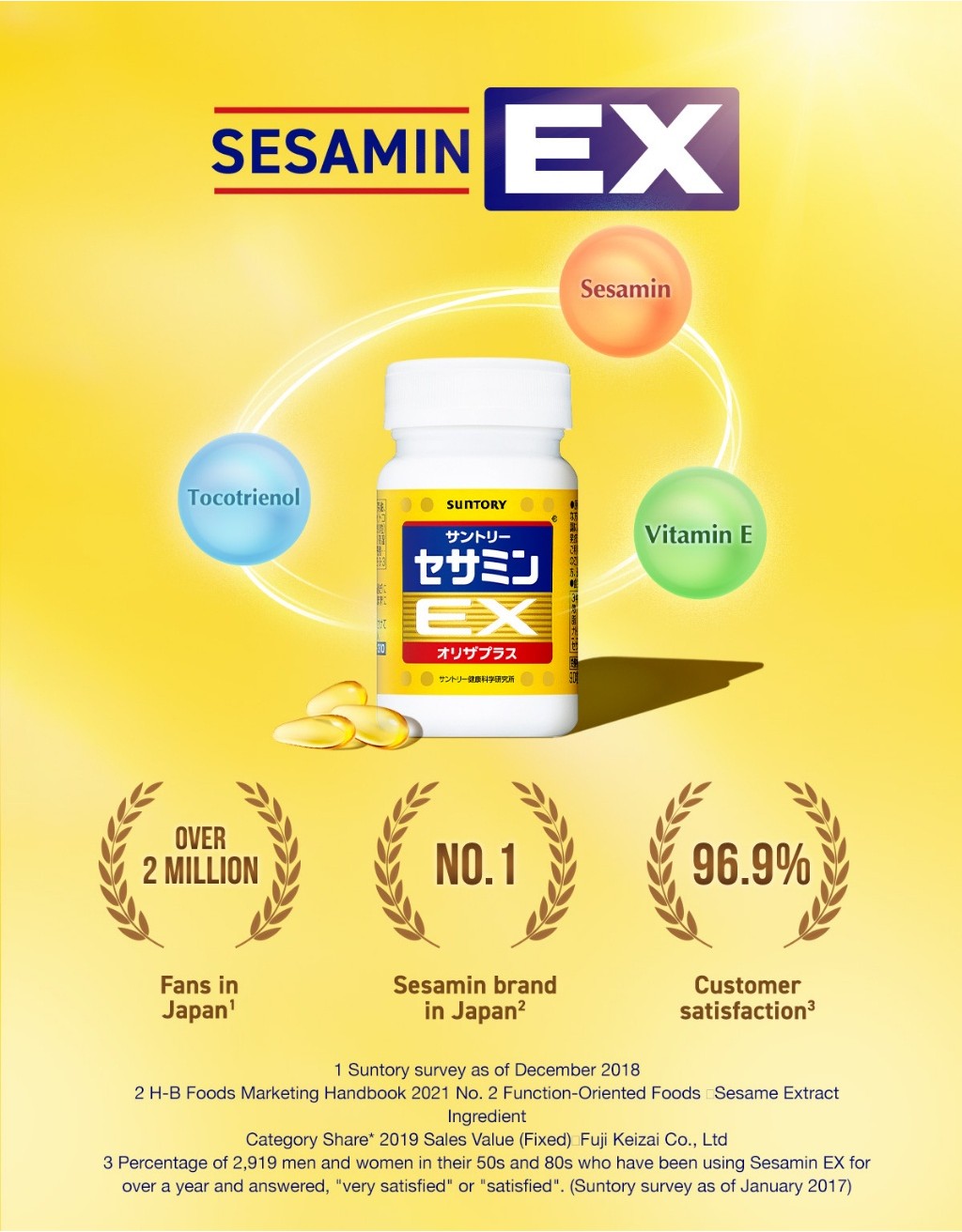 [Bundle of 2] SUNTORY Sesamin EX w/ Tocotrienol & Vitamin E, Liver Supplement - Improve Sleep ...
