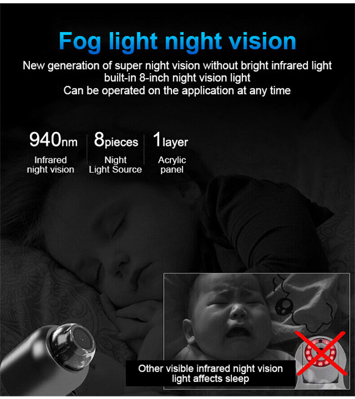 100% Original 【360° Full-HD Surveillance】Popular Home Cat-Eye Camera/智能 ...