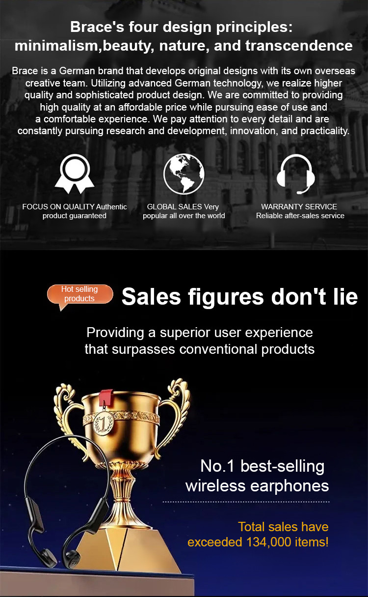 🎈HOT🎈【AI Speed Translate】Bluetooth Headset Hanging Ear Digital Display ...