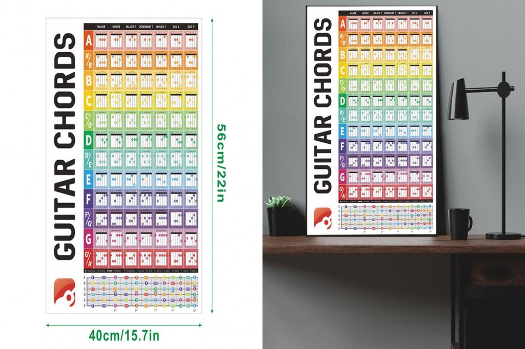 turbobo Detailed Guitar Chord Diagrams Easy Guitar Chord Chart for ...