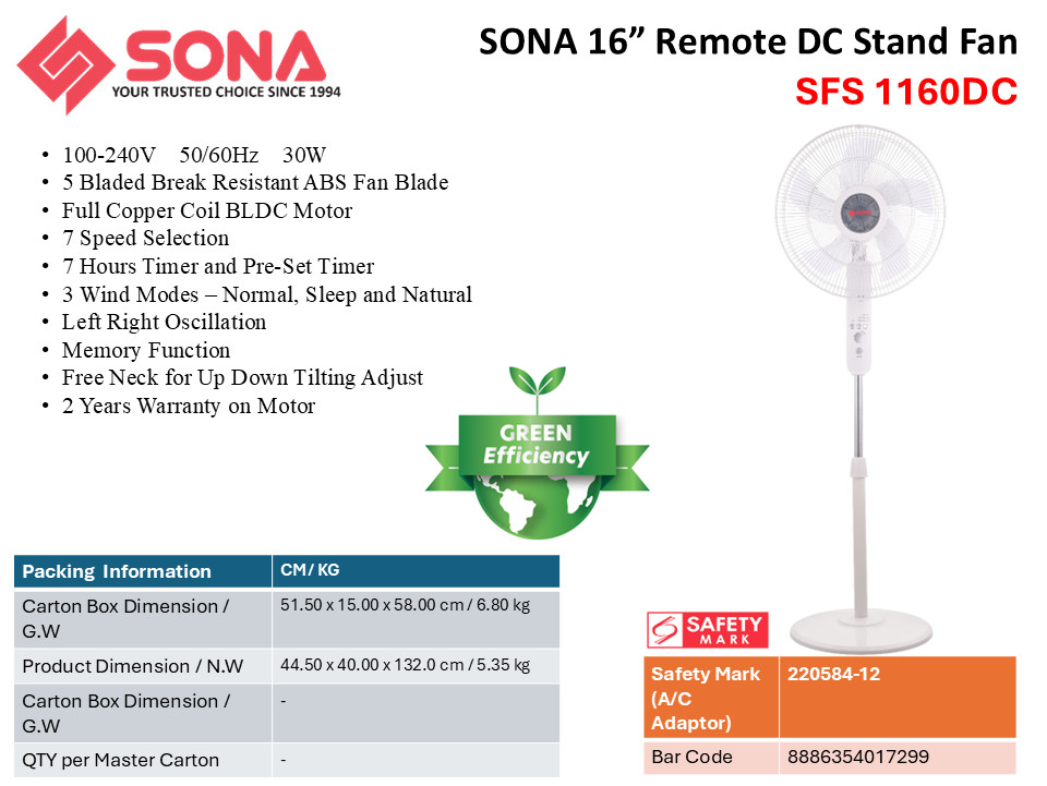 Sona DC Motor Stand Fans, Power Velocity Fans, Bladeless Fans | Remote ...