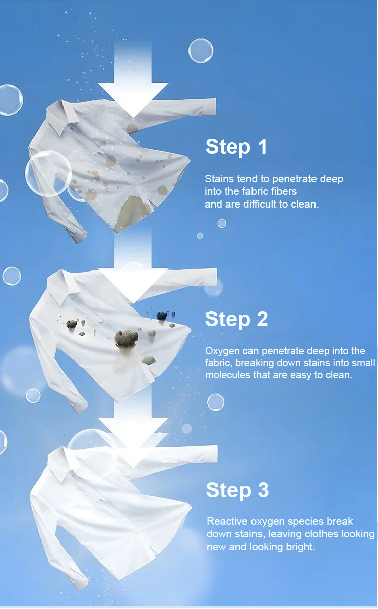 【Brightening And Whitening】 Rinse And Wash In One Active Oxygen ...