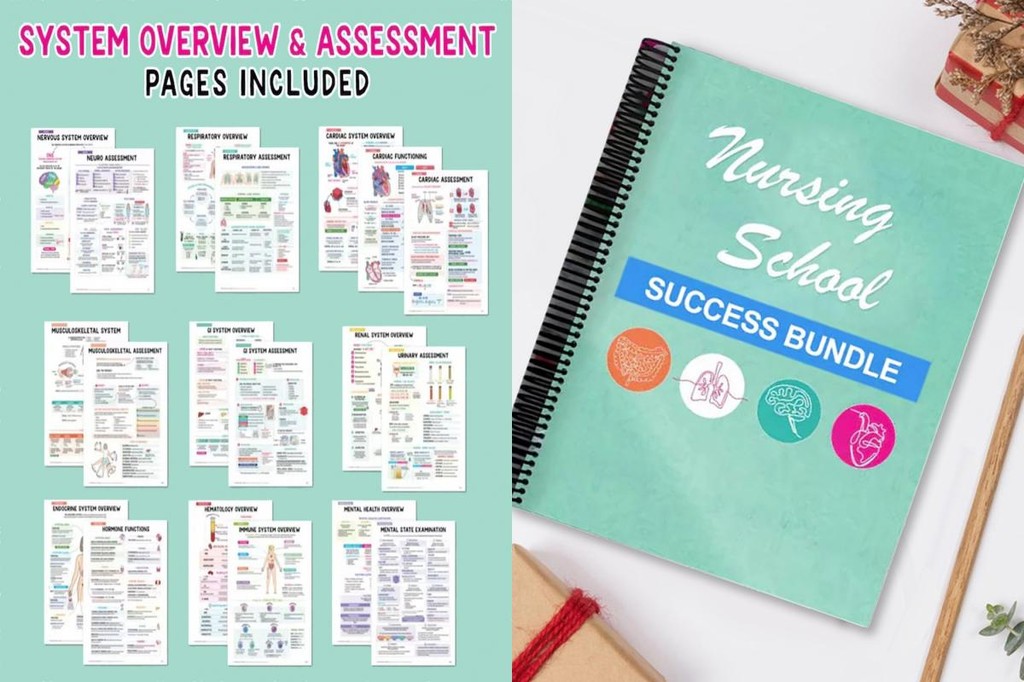 Nursing School Study Guide Test Score Improvement for Nursing Exams ...