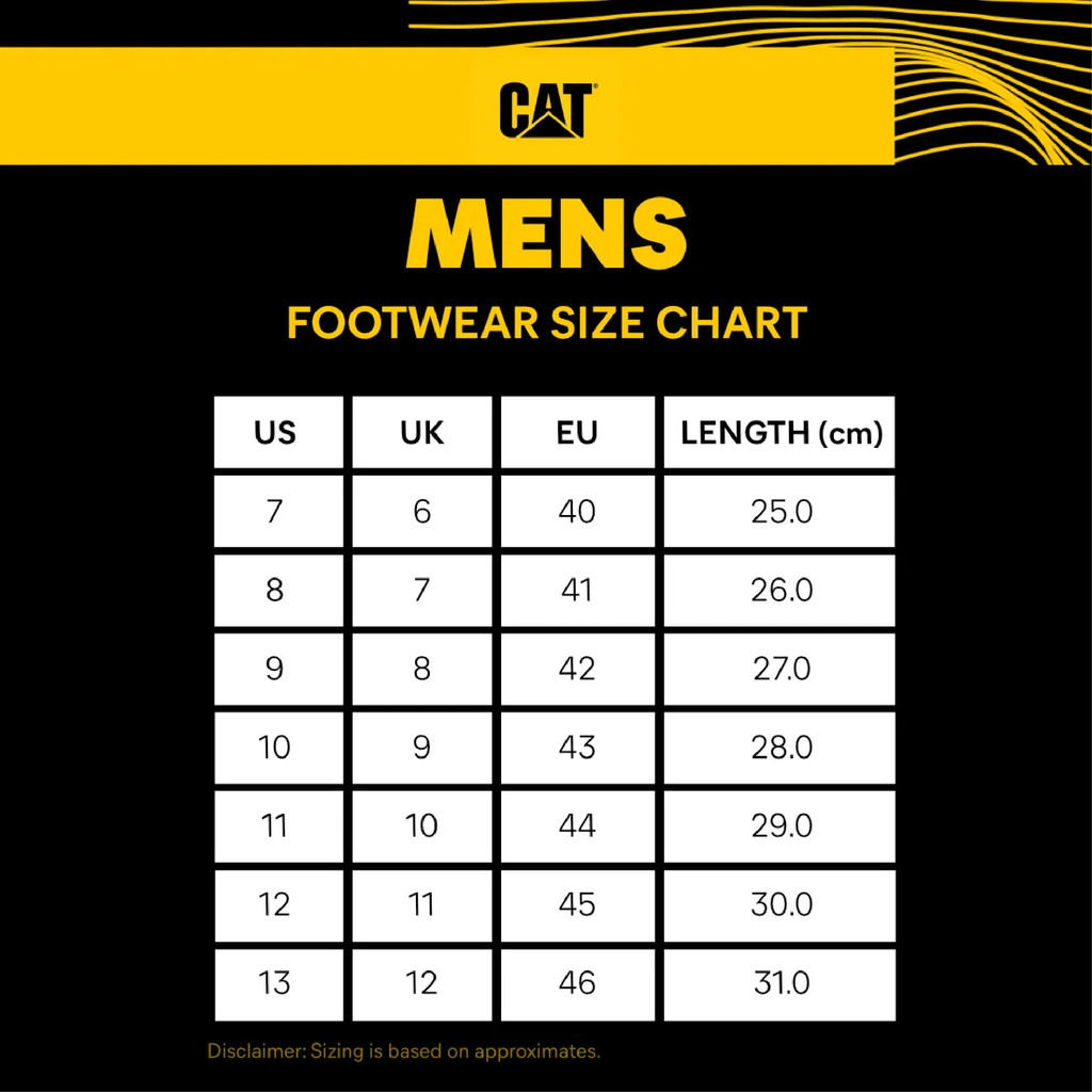 Caterpillar Men's Streamline 2.0 Mesh Composite Toe Sneakers - Midnight ...