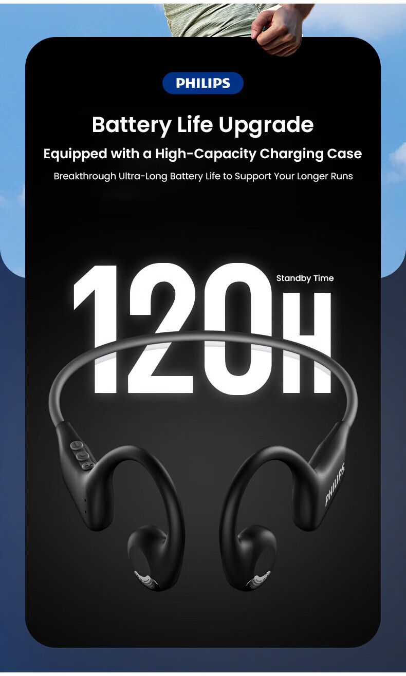 Philips Open-Ear Bone Conduction Sports Headphones TAA1708 | Shopee ...