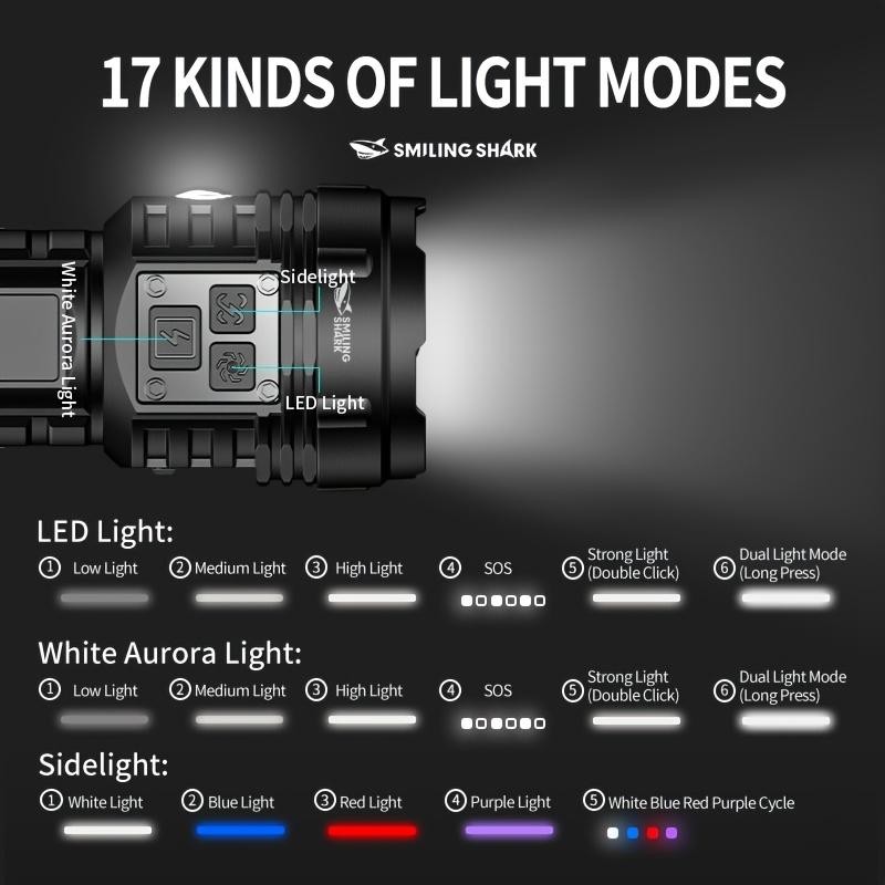 SMILINGSHARK 17 Modes EDC Flashlight Super Bright USB Rechargeable LED ...