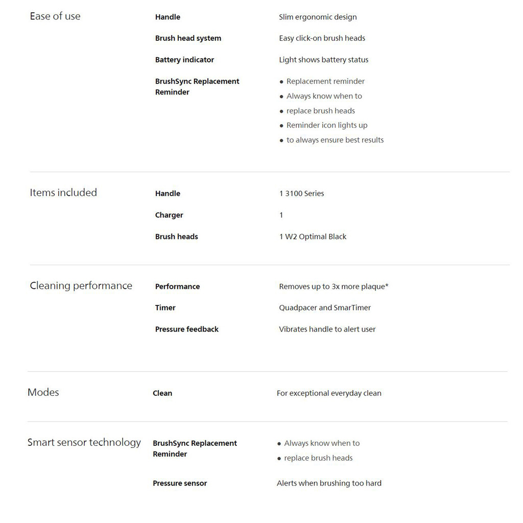 Philips Sonicare 3100 series Sonic electric toothbrush - HX3671 ...