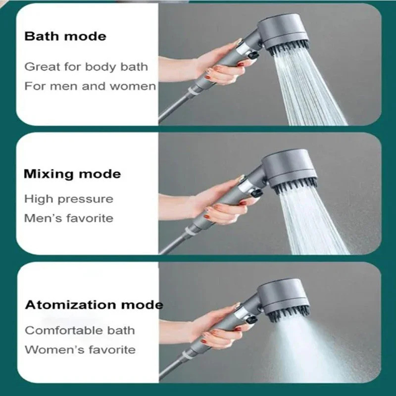 Shower head kit high pressure shower head for Hard Water High Pressure ...