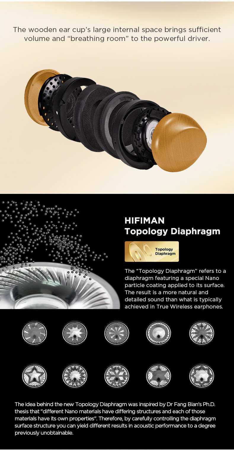 Hifiman HE-R10D, Closed-Back Headphones: Dynamic Topology Driver ...