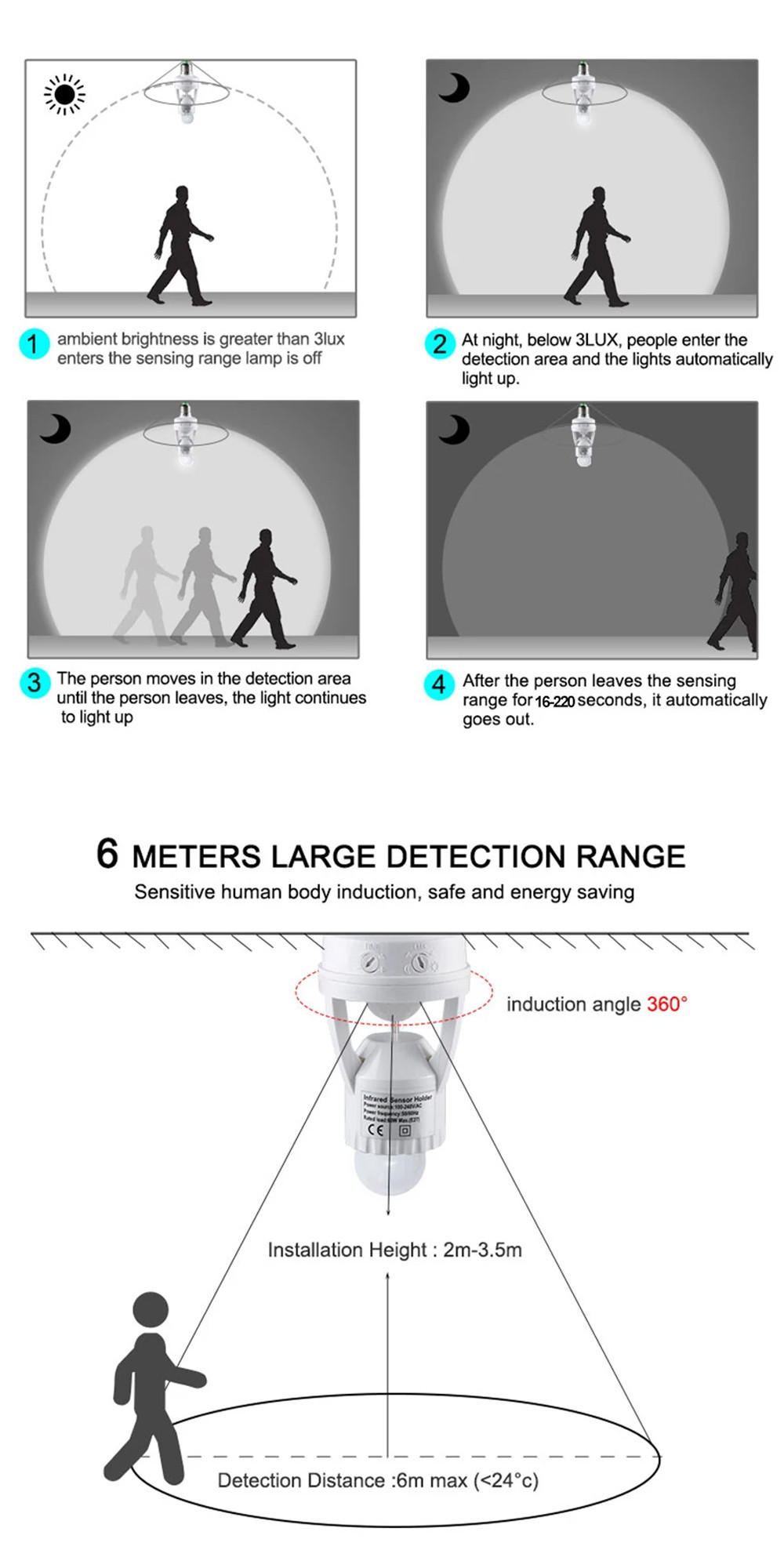 sensor light Smart Led Bulb Switch 360 Degrees PIR Motion Sensor E27 ...