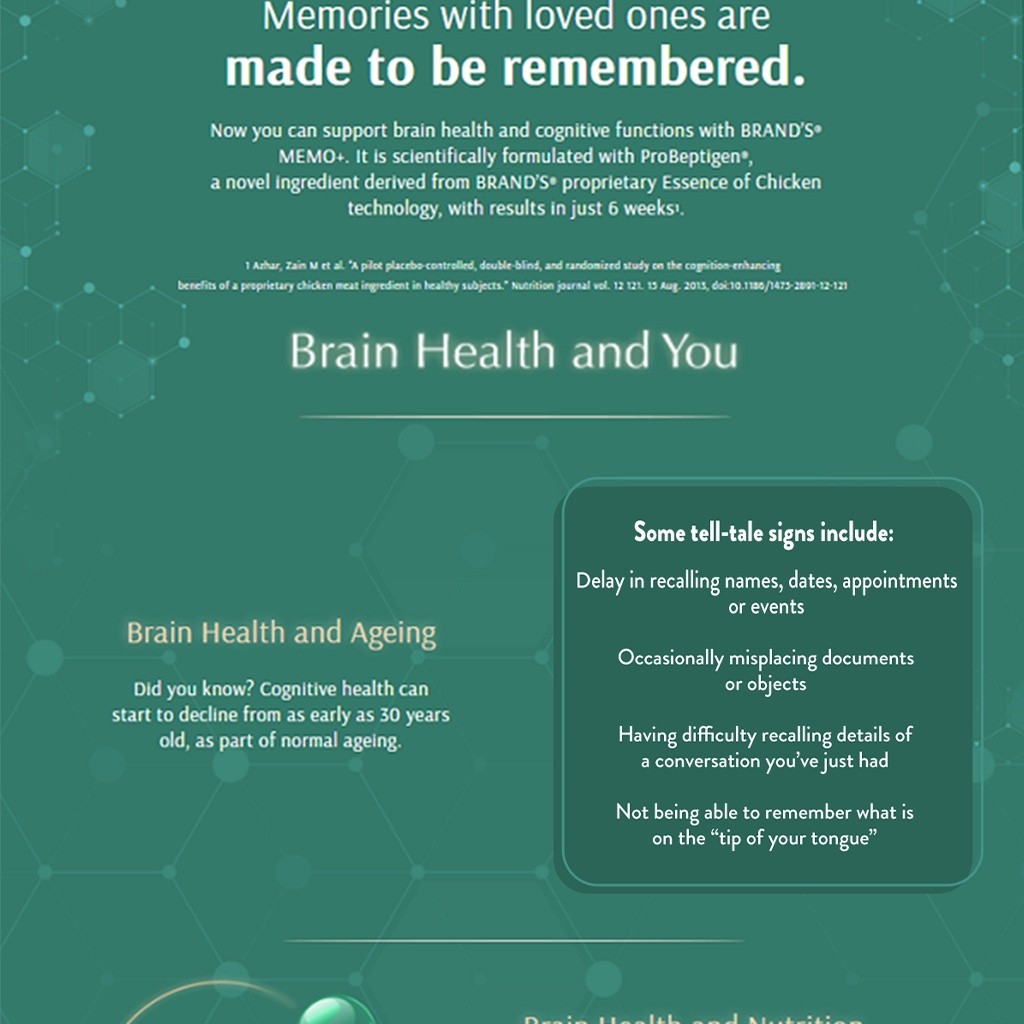 [Bundle of 2] BRAND'S® MEMO+ Brain Health Supplement with ProBeptigen ...