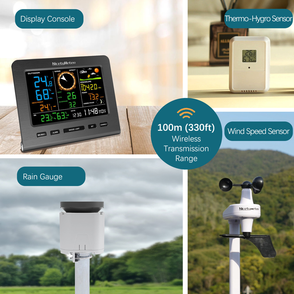 Complete Personal Remote Monitoring Wi-Fi Weather Station Indoor ...