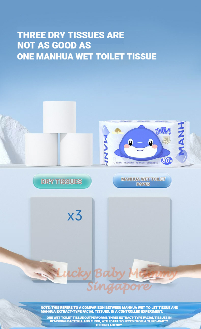 【3Packs/box】Manhua Flushable Toilet Wet Wipes 80 Sheets/Skin Friendly ...