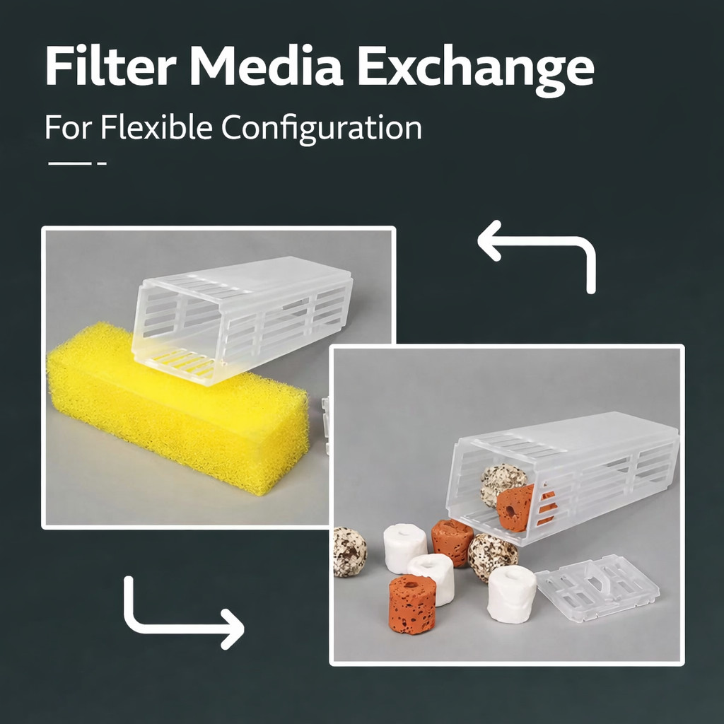 [PREMIUM] Aquarium Wall Hang On Filter Fish Tank 3-In-1 Silent Filter ...