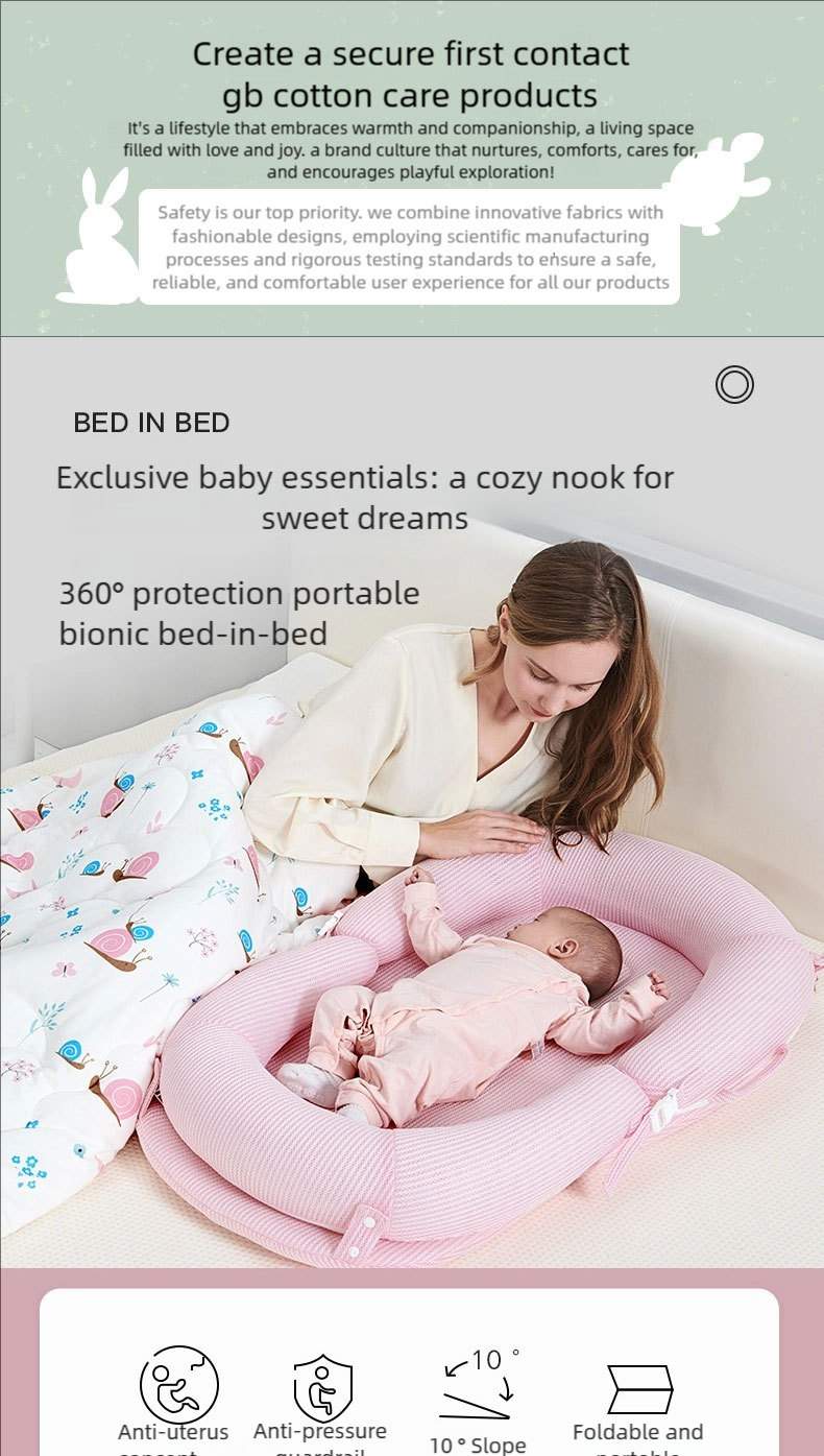 gb Baby Nest – Newborn Soothing & Startle-Reflex Prevention, Womb-Like ...