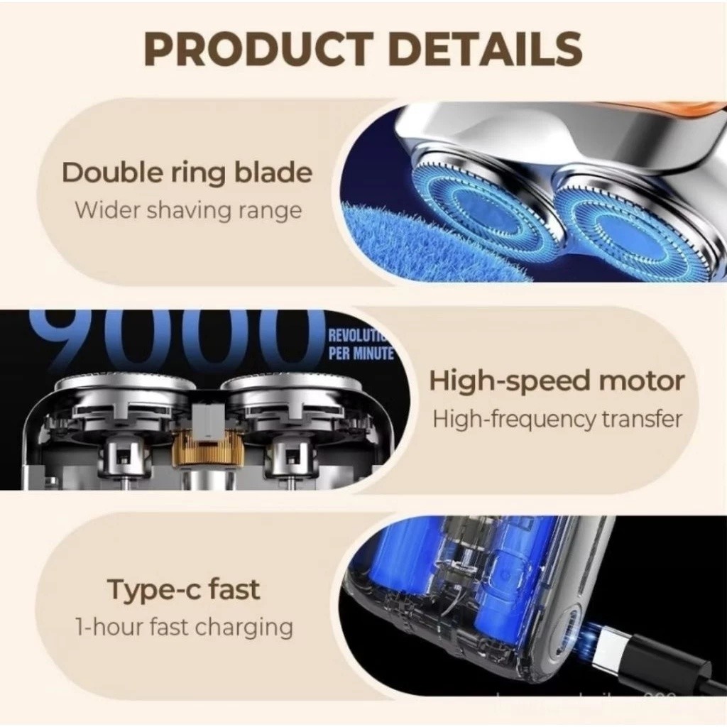 SG Mini Men Electric Shaver/IPX7 Waterproof Rotary Dual Ring Electric ...