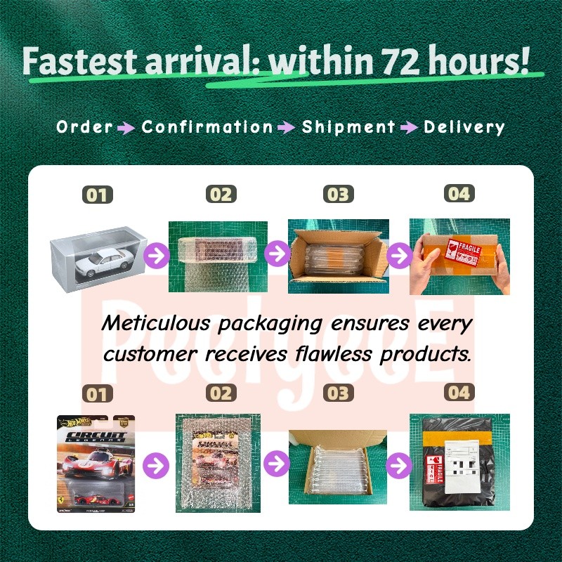 Focal Horizon-FH 1/64 Mazda RX-7 FD3S A Spec Speed Car Model Simulation ...