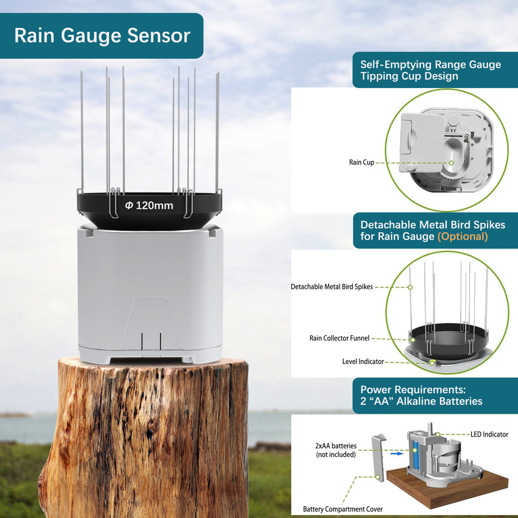 Complete Personal Remote Monitoring Wi-Fi Weather Station Indoor ...
