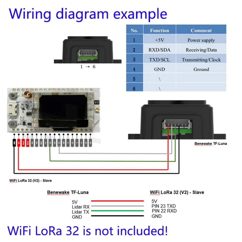 TF-Luna Lidar Ranging Sensor Module ToF Laser Range Finder Single-Point ...