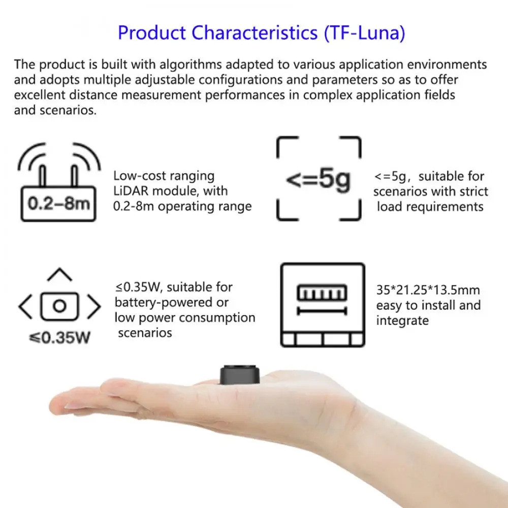 TF-Luna Lidar Ranging Sensor Module ToF Laser Range Finder Single-Point ...