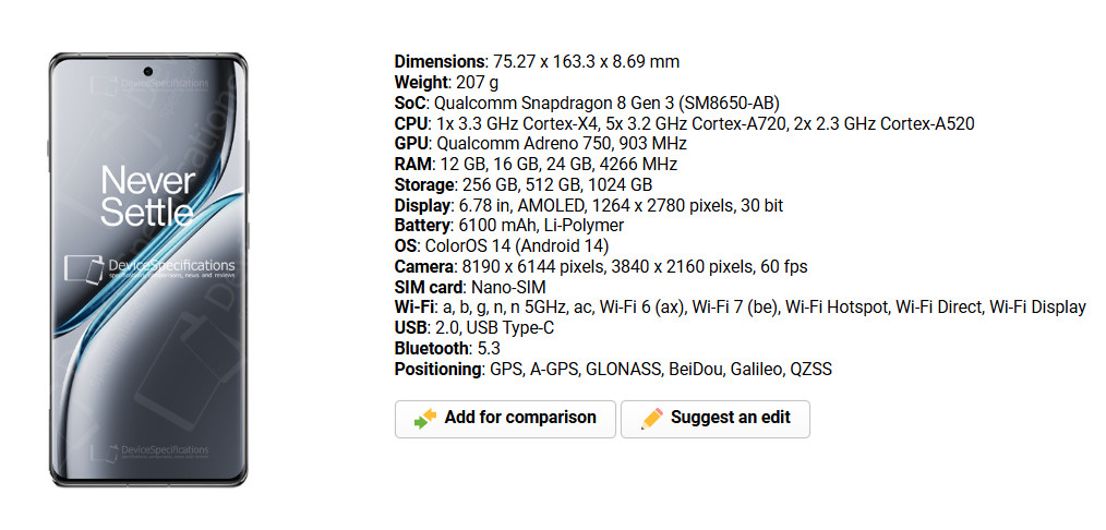 OnePlus 12R ACE3 5G Dual SIM 16GB/256GB ROM 120Hz Android Google Play Smartphone | Shopee Singapore