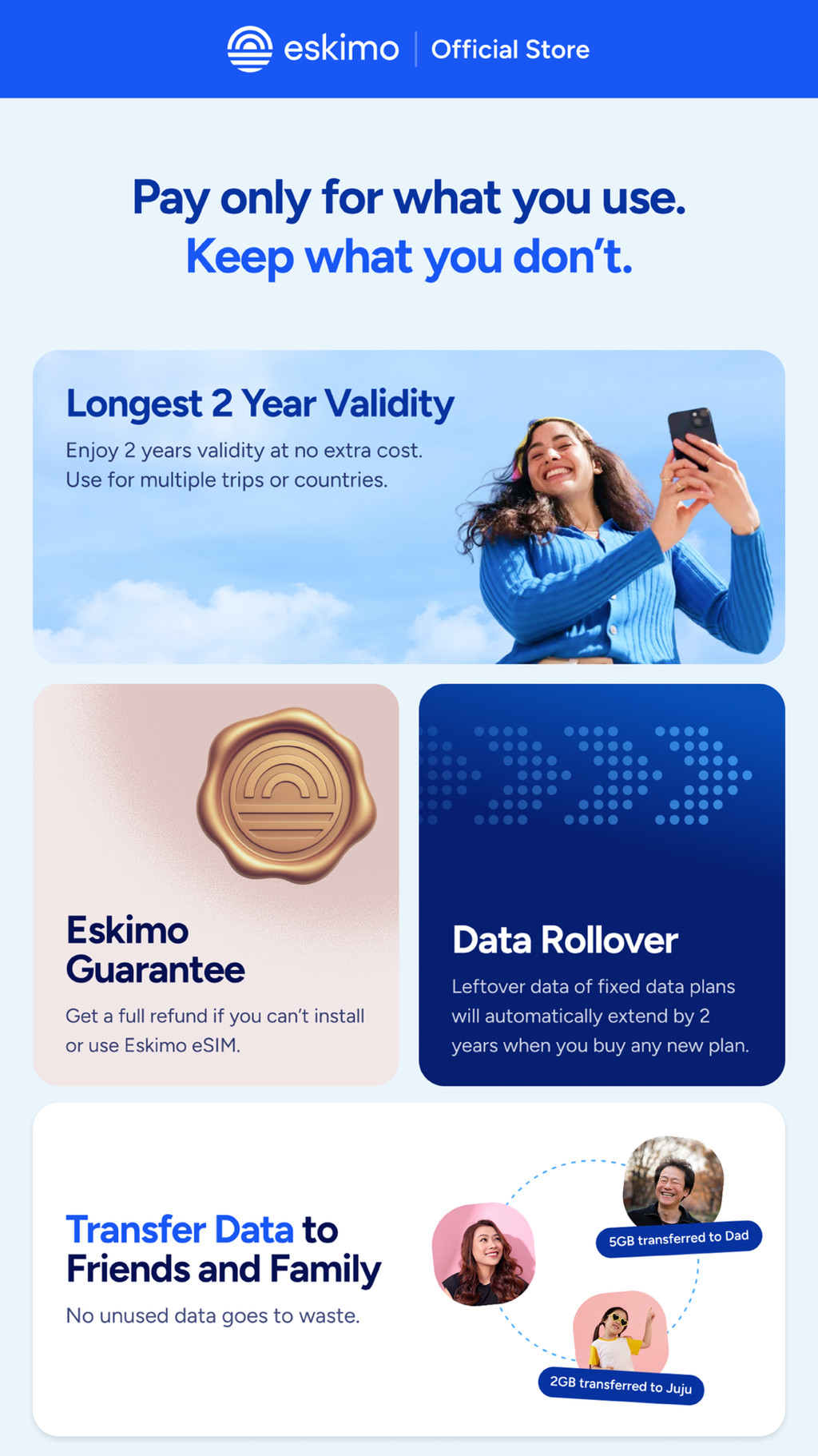 Eskimo eSIM Global Data Plan (5GB, 3GB, 2GB, 1GB) - How to Redeem in ...