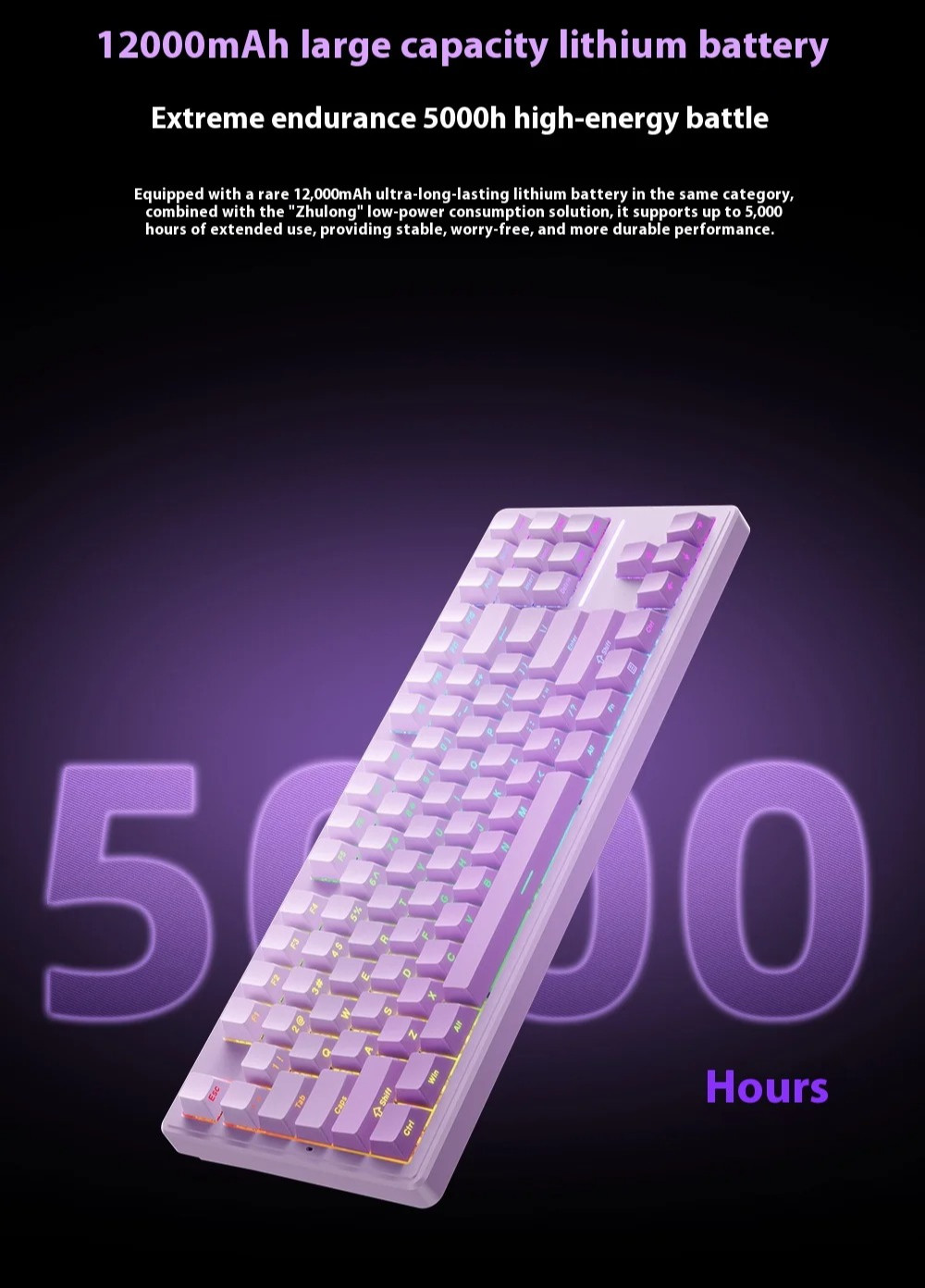 XINMENG S87Pro Mechanical Keyboard Dual 8K Three-Mode Bluetooth E ...