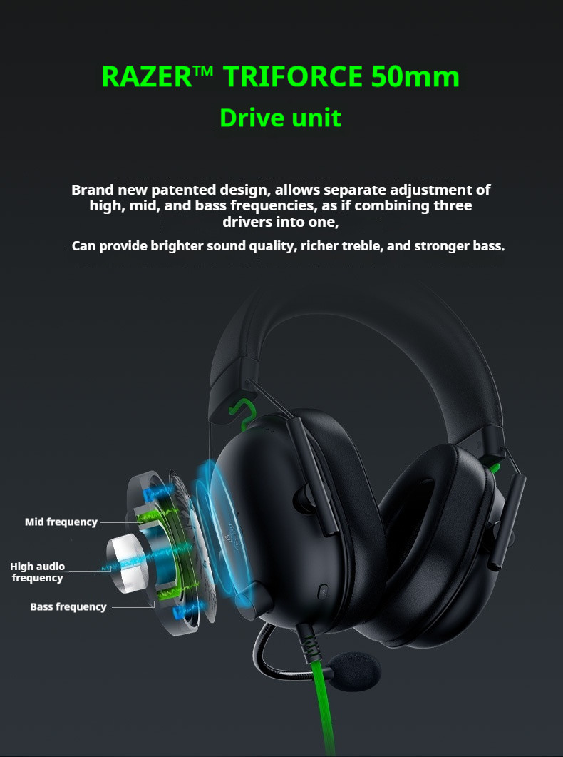 Razer BlackShark V2X Cyclone Black Shark v2x Gaming Headset Over-Ear ...
