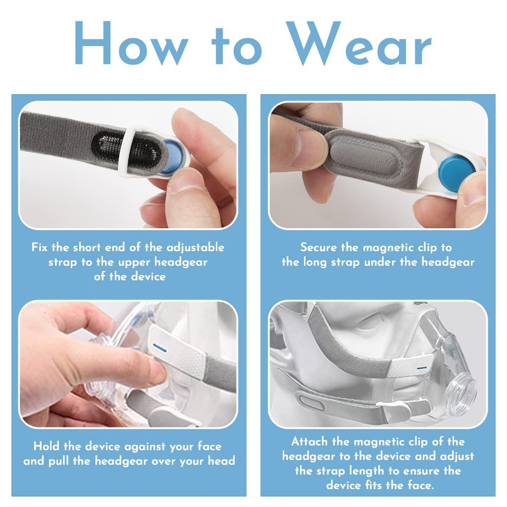 Resmed AirFit N20 Nasal mask for CPAP Upgrade Reuse Frame Elbow ...