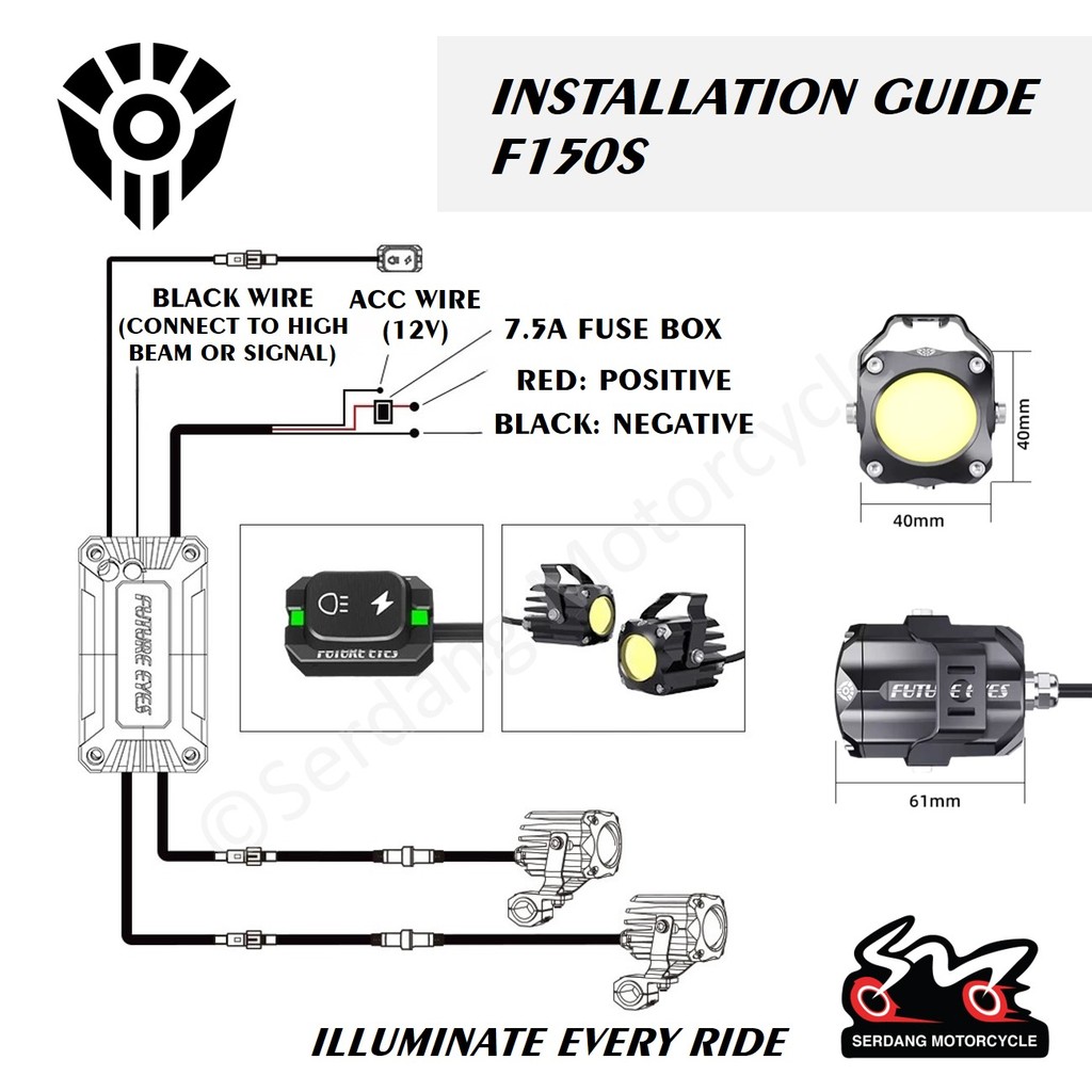 XMAX V1/V2/V3 PNP FUTURE EYES F150-S F150S Mini For XMAX 250 Combo ...
