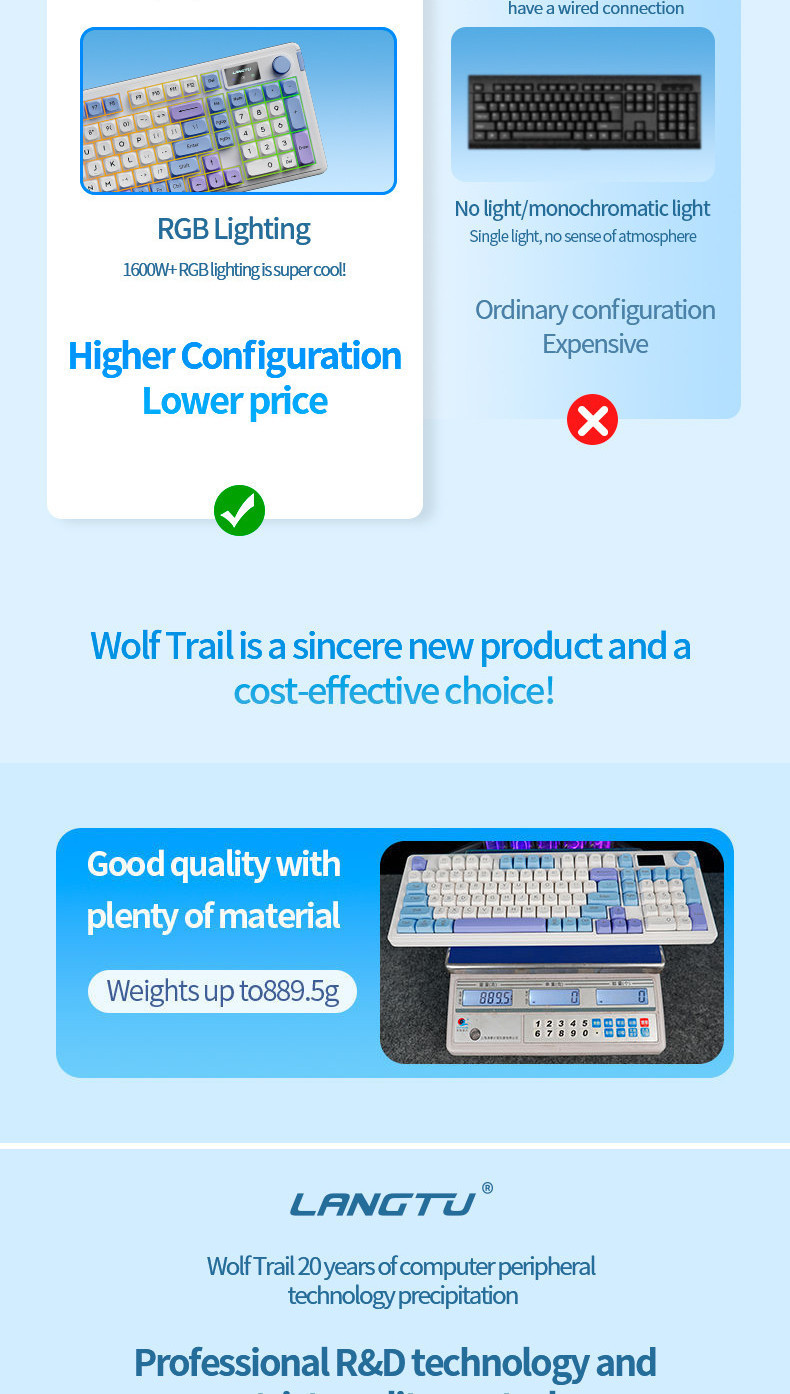 L98 Silent Wireless RGB Keyboard 2.4G & Bluetooth & wired 98 Keys logo ...