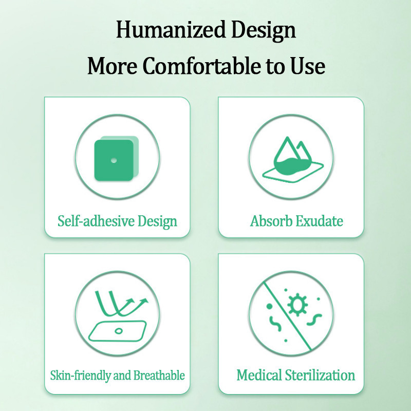 Medical Drainage Hole Catheter Patch Perforated Catheter Patch ...