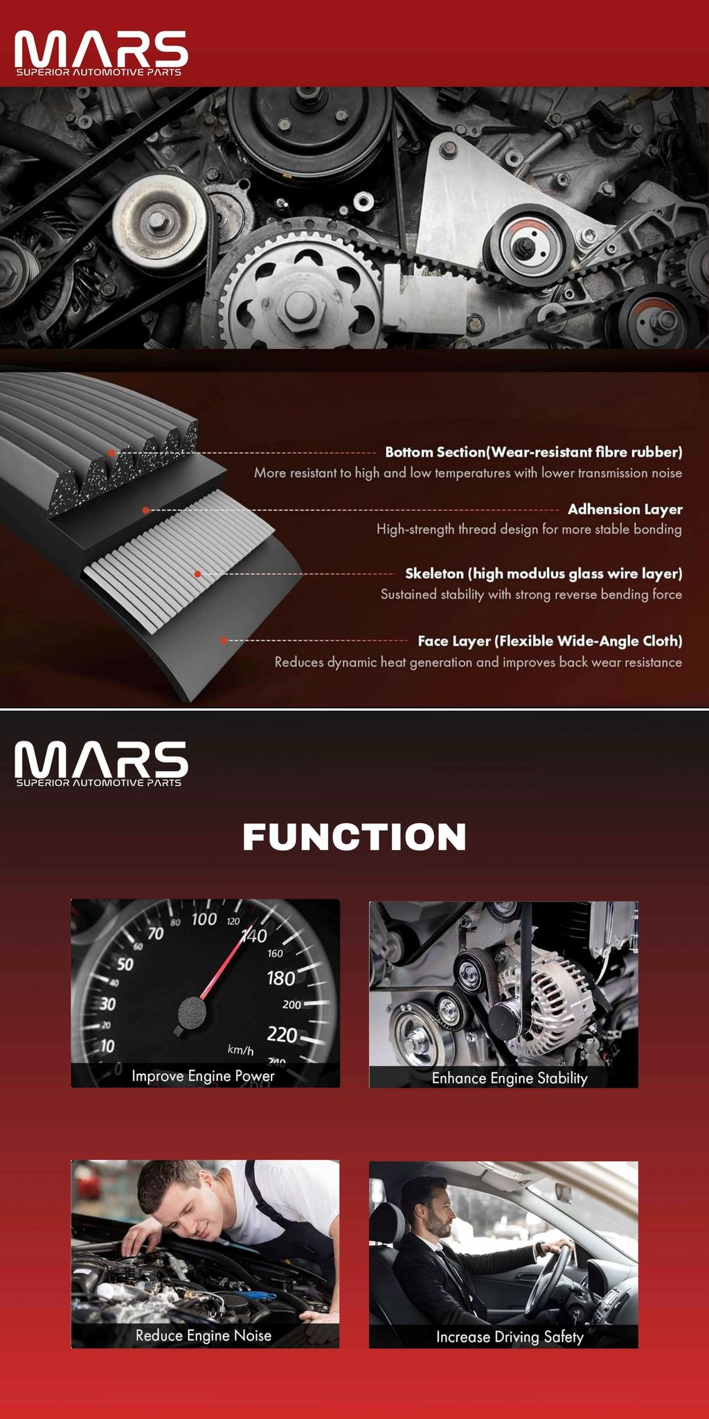 MARS FAN BELT / V-BELT FOR PERODUA KEMBARA | Shopee Singapore