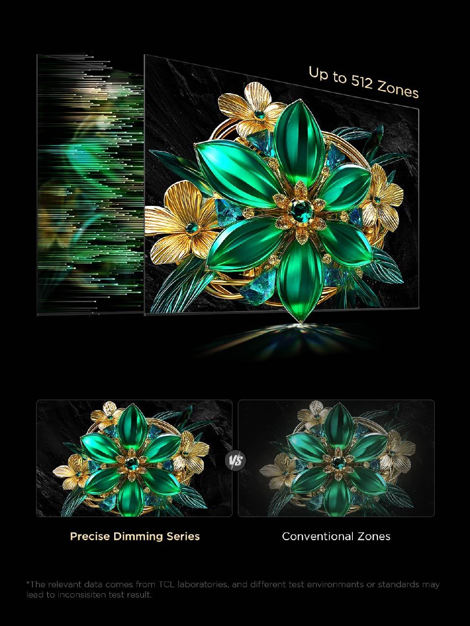 [NEW LAUNCH] TCL TV TCL Q6C QD-Mini LED 85'' | Free Installation | 4K ...