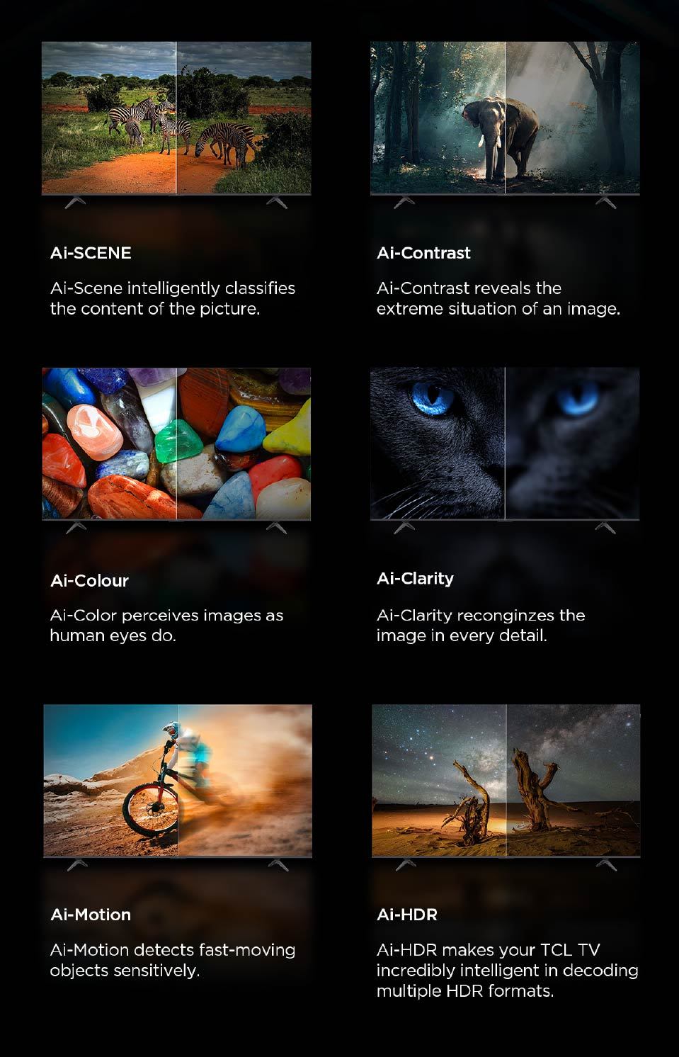 [NEW LAUNCH] TCL TV TCL Q6C QD-Mini LED 85'' | Free Installation | 4K ...