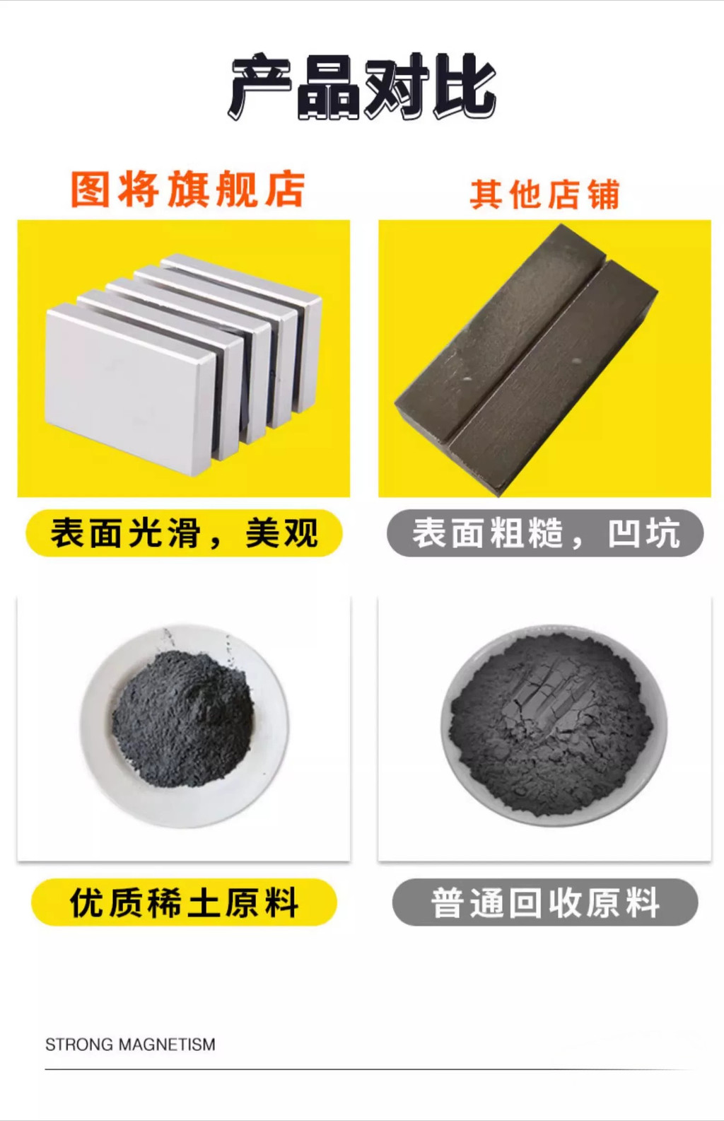 Strong magnet patch rectangular magnet strip high strength rubidium ...