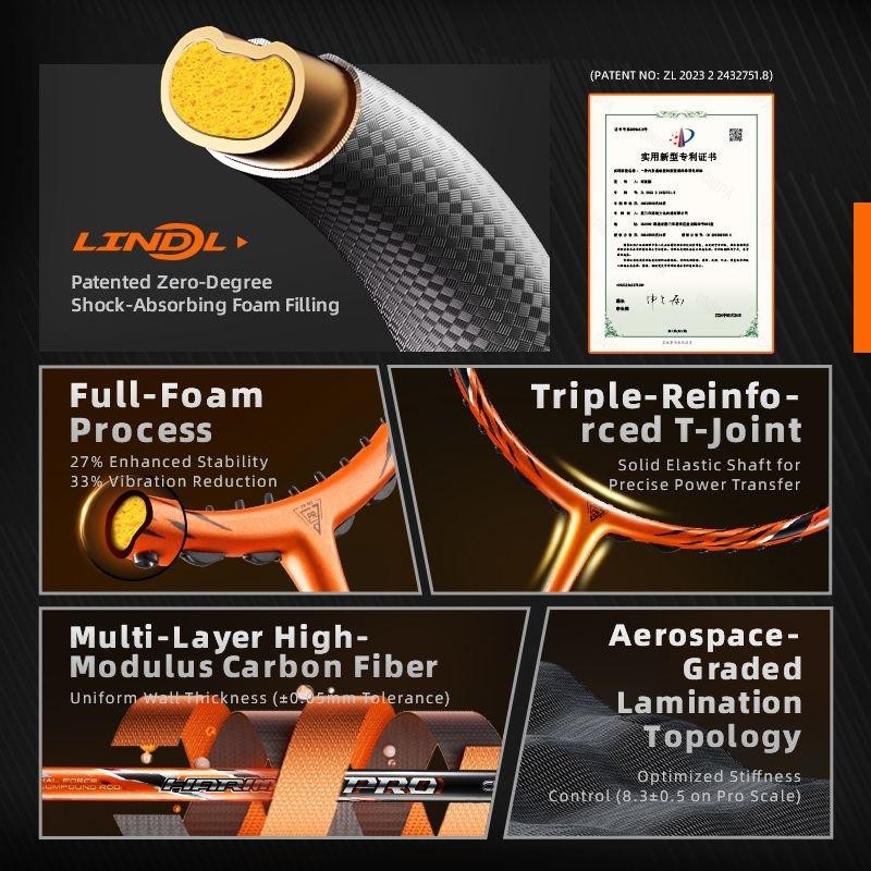 P.R IND Harimau Pro Offensive Badminton Racket 4UG5 / 5UG5 100 PURUI ...