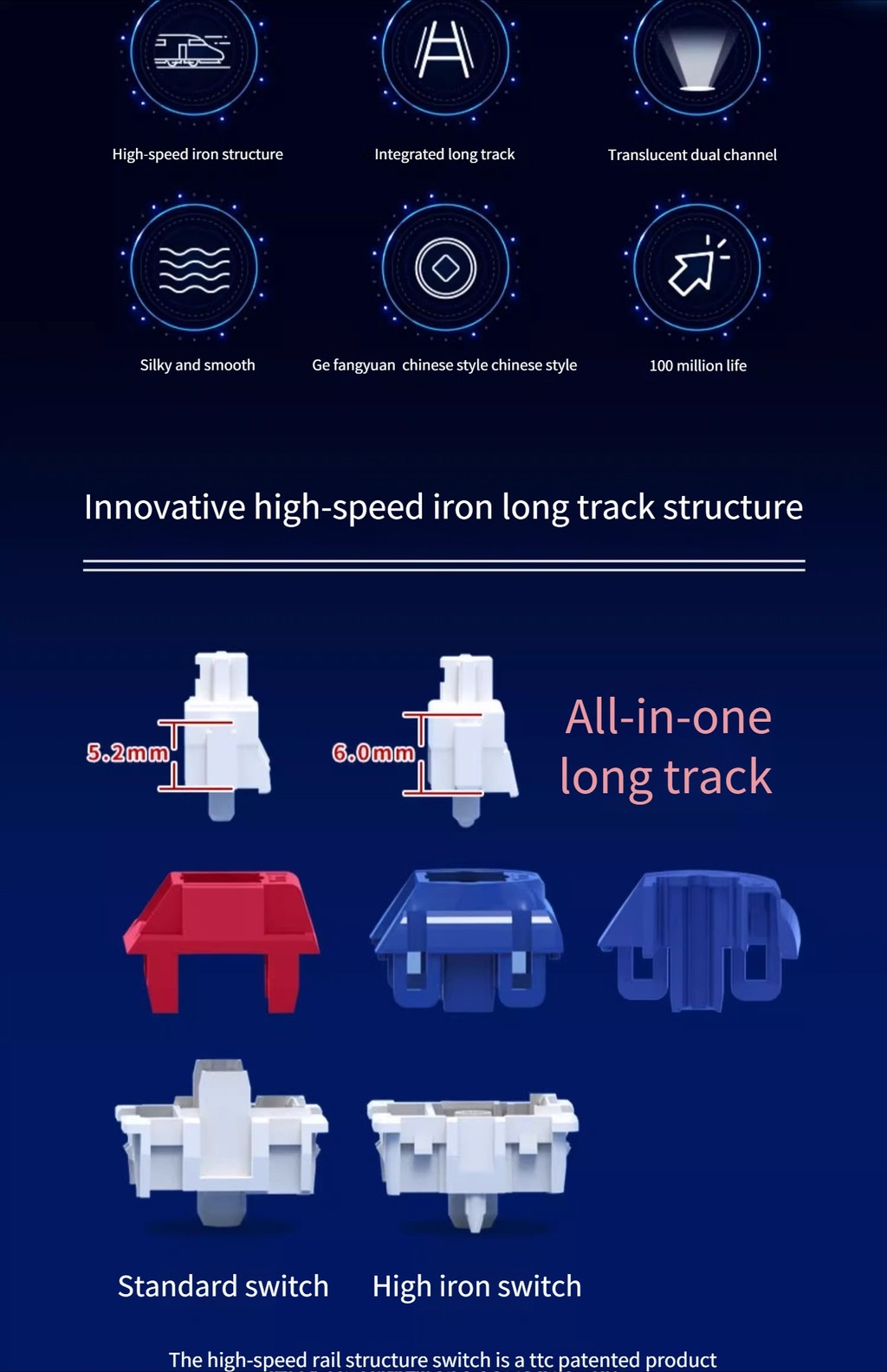 TTC Venus Switch Neptune Switch Linear 10PCS 5Pin MX Switch with Light ...