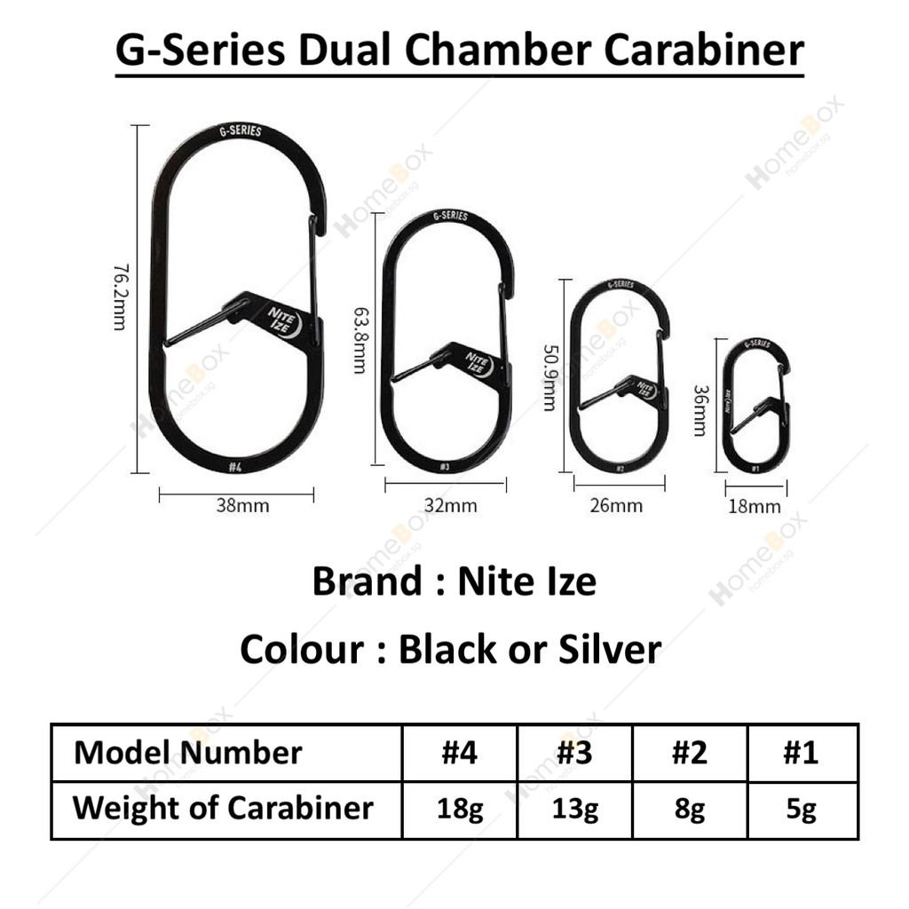 MUYISO 🇸🇬 Nite Ize G-Series Dual Chamber Carabiner Size in Black ...