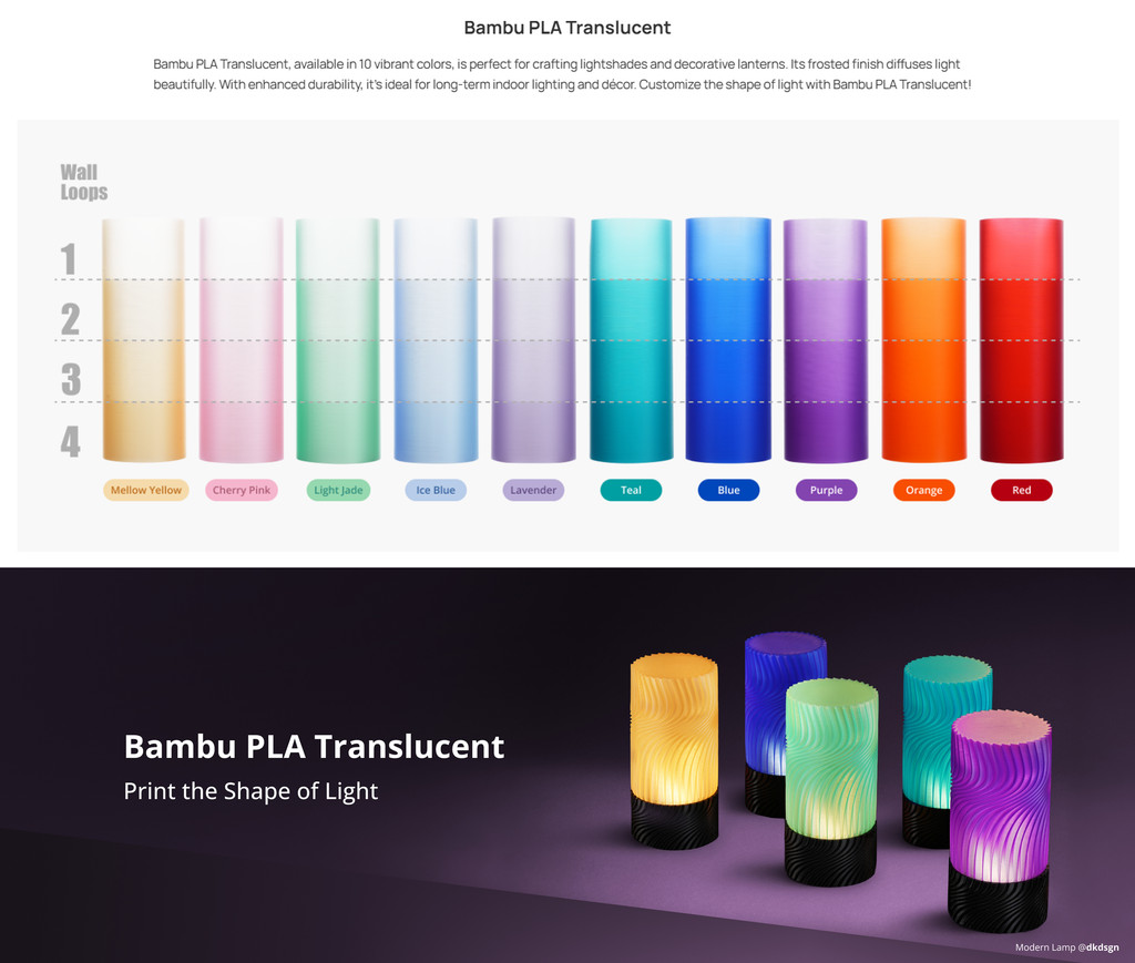 Bambu Lab PLA Translucent Filament 1KG 1.75mm with RFID Filament AMS ...