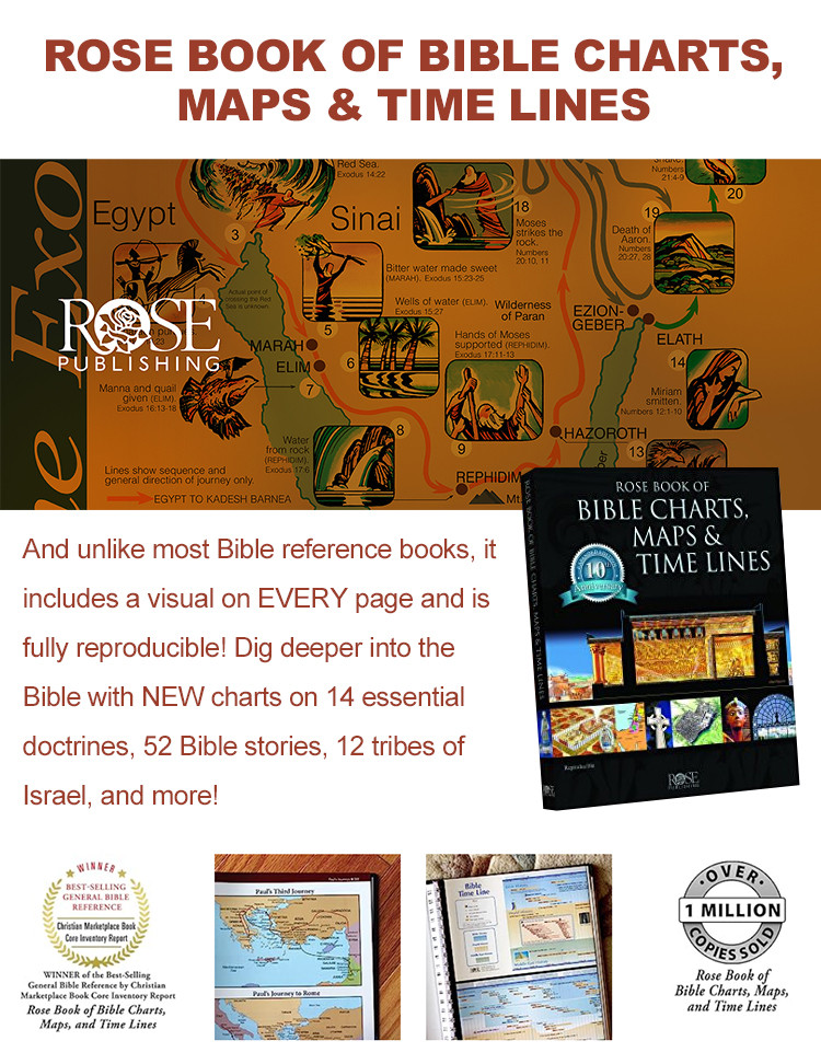 🔥BUY 1 FREE 2🔥[Location Guide] Bible Charts, Maps, And Timeline Books ...