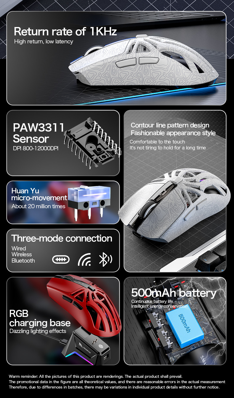 SMAILWOLF M8 Wireless Three-mode RGB Charging Base PAW3311 Lightweight Hollow Contour Line Color ...