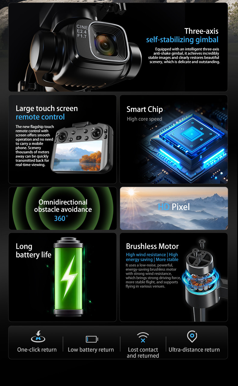 ZLL Professional GPS Drone with 4K Camera 3 Axis Gimbal 5G WIFI 6KM ...