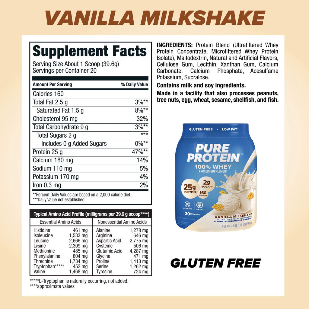 Pure Protein 100% Whey Protein Powder | 19/20 Servings | High Protein ...