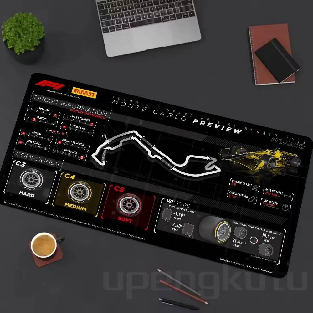 Speedway Style Formula 1 Racing Mouse Pad F1 Track Circuit Painting ...